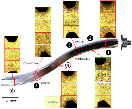 Structural Timber Connections with Dowel-Type Fasteners and Nut-Washer ...