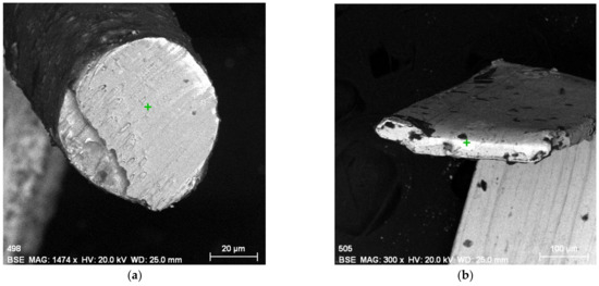 Metal Content and Structure of Textiles in Textile Metal Threads in ...