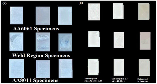 Assessment of the Corrosion Behavior of Friction-Stir-Welded Dissimilar ...