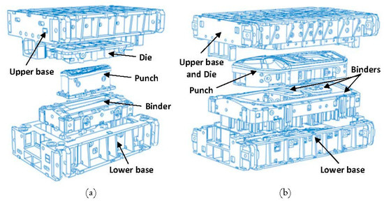 Substitutive Press-Bolster and Press-Ram Models for the Virtual ...