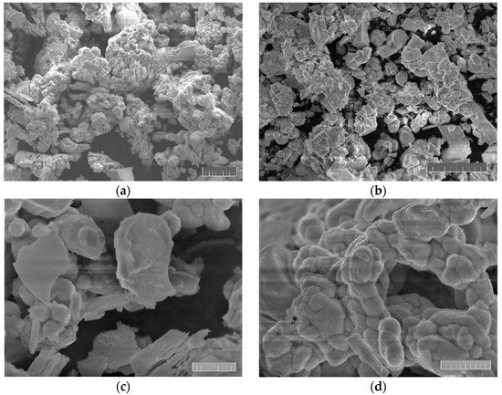 Superionic Solid Electrolyte Li7La3Zr2O12 Synthesis and Thermodynamics ...
