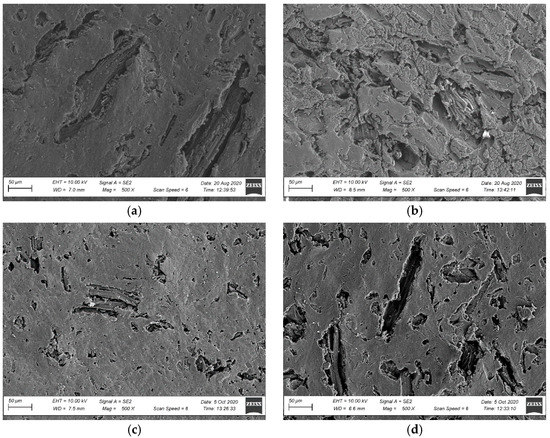 Artificial Weathering Resistance Test Methods for Building Performance ...