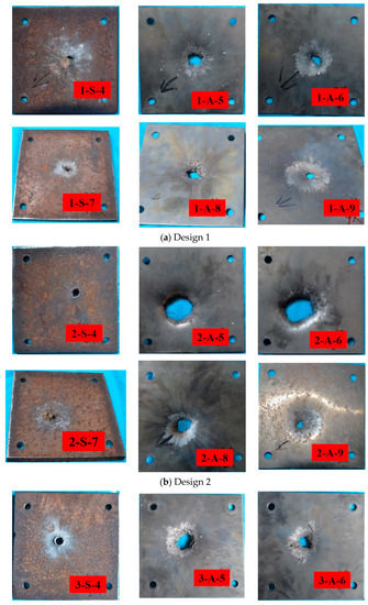 The Penetration–Explosion Effects of Differently Distributed Inactive ...
