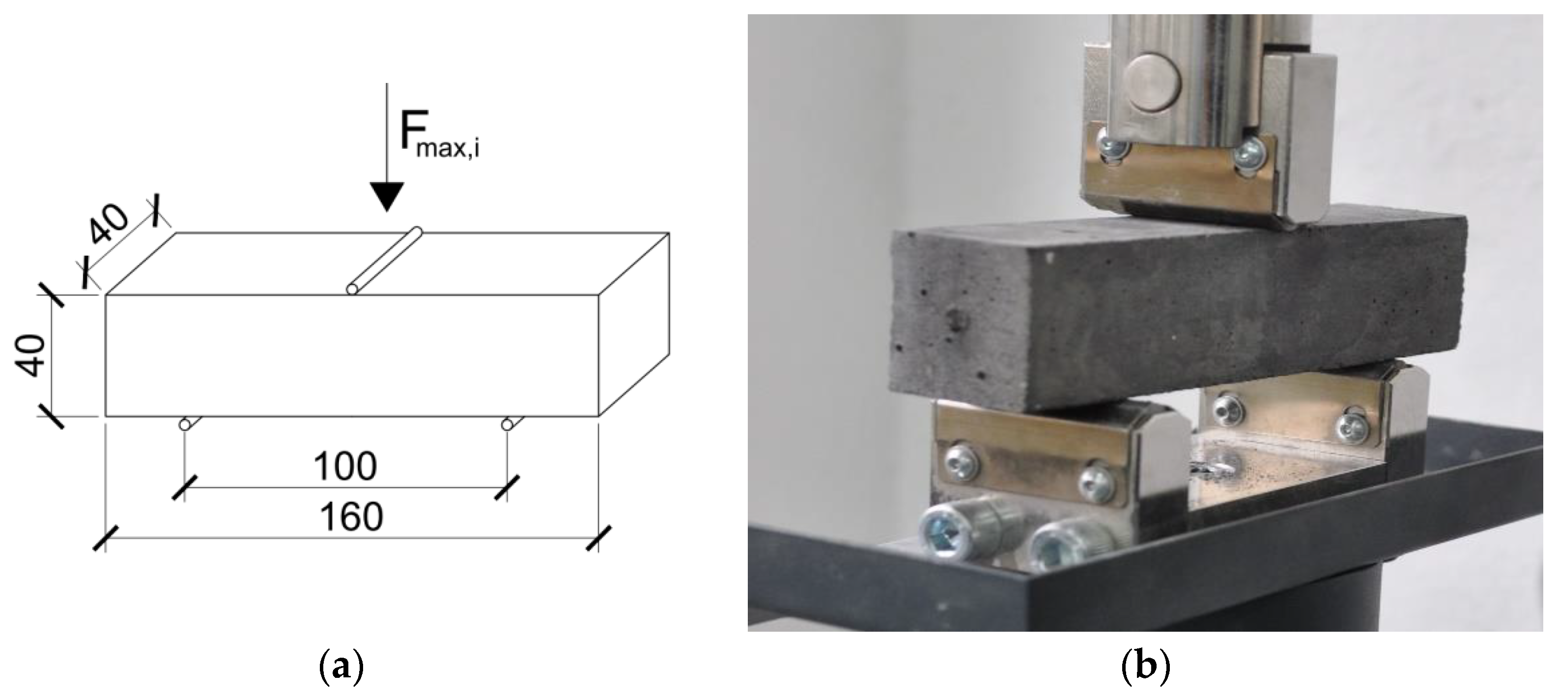 Flexural Beam Bending Test - The Best Picture Of Beam Flexural Beam Bending Test - The Best Picture Of Beam