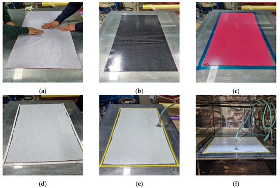 A Study on Tensile Behavior According to the Design Method for the CFRP ...