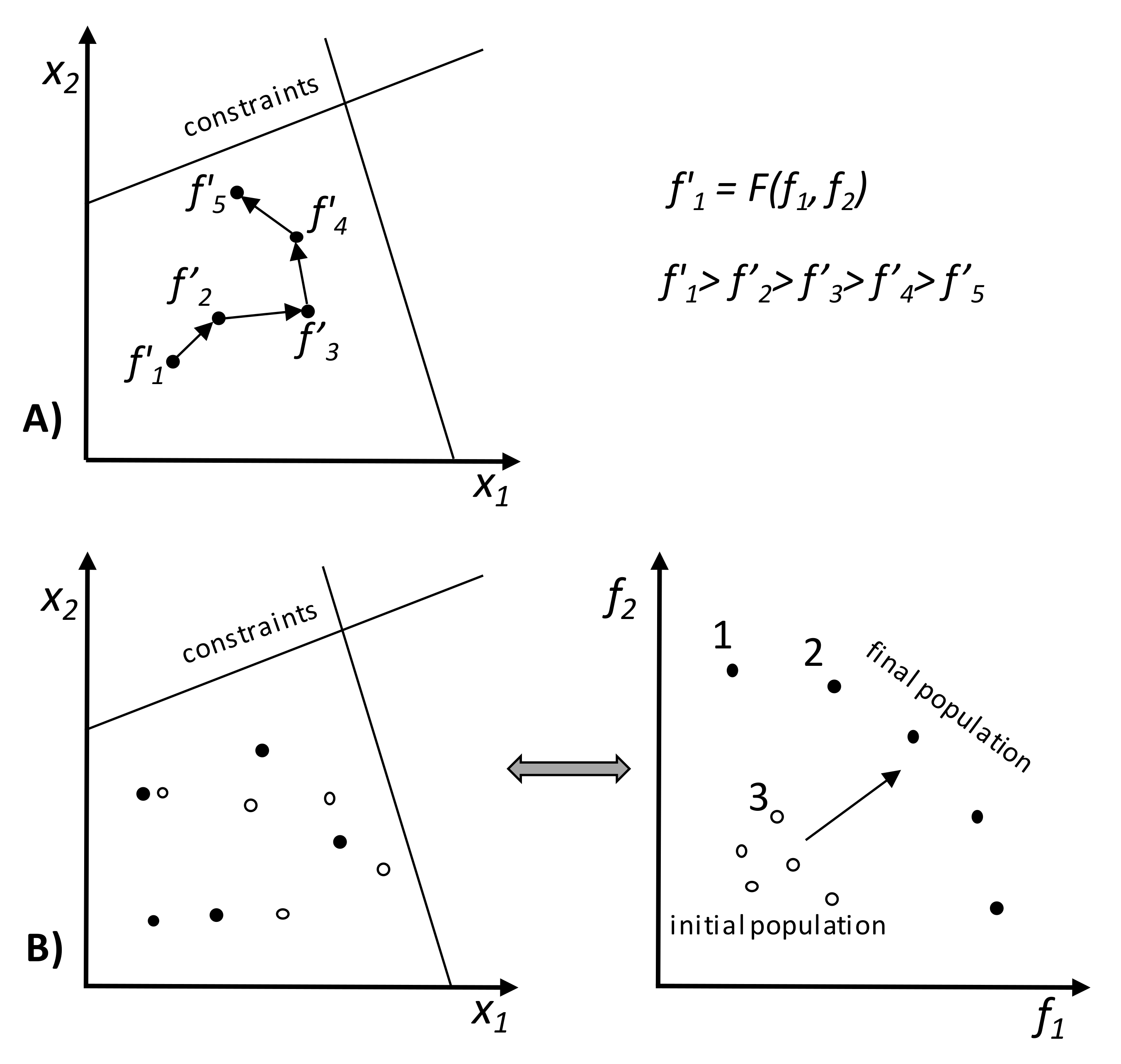 Materials | Free Full-Text | Optimization of Polymer Processing: A ...