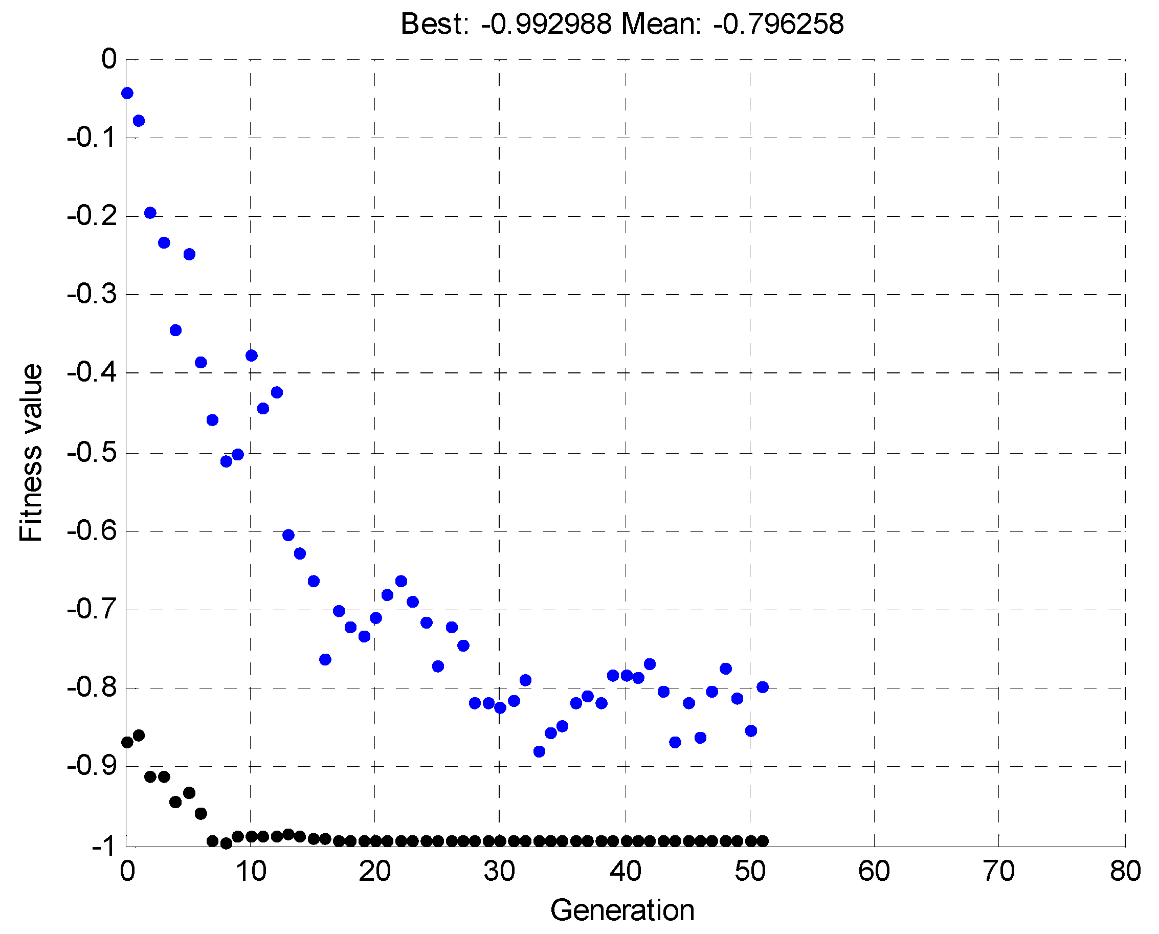 Additive Manufacturing of Smart Composite Structures Based on Flexinol ...
