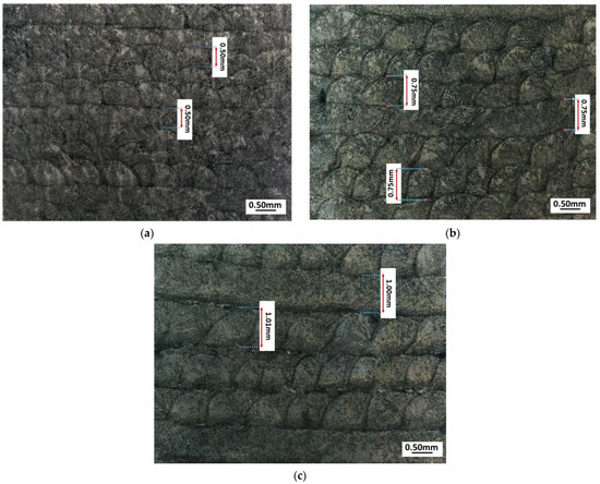 The Influence of Layer Thickness on the Microstructure and Mechanical ...