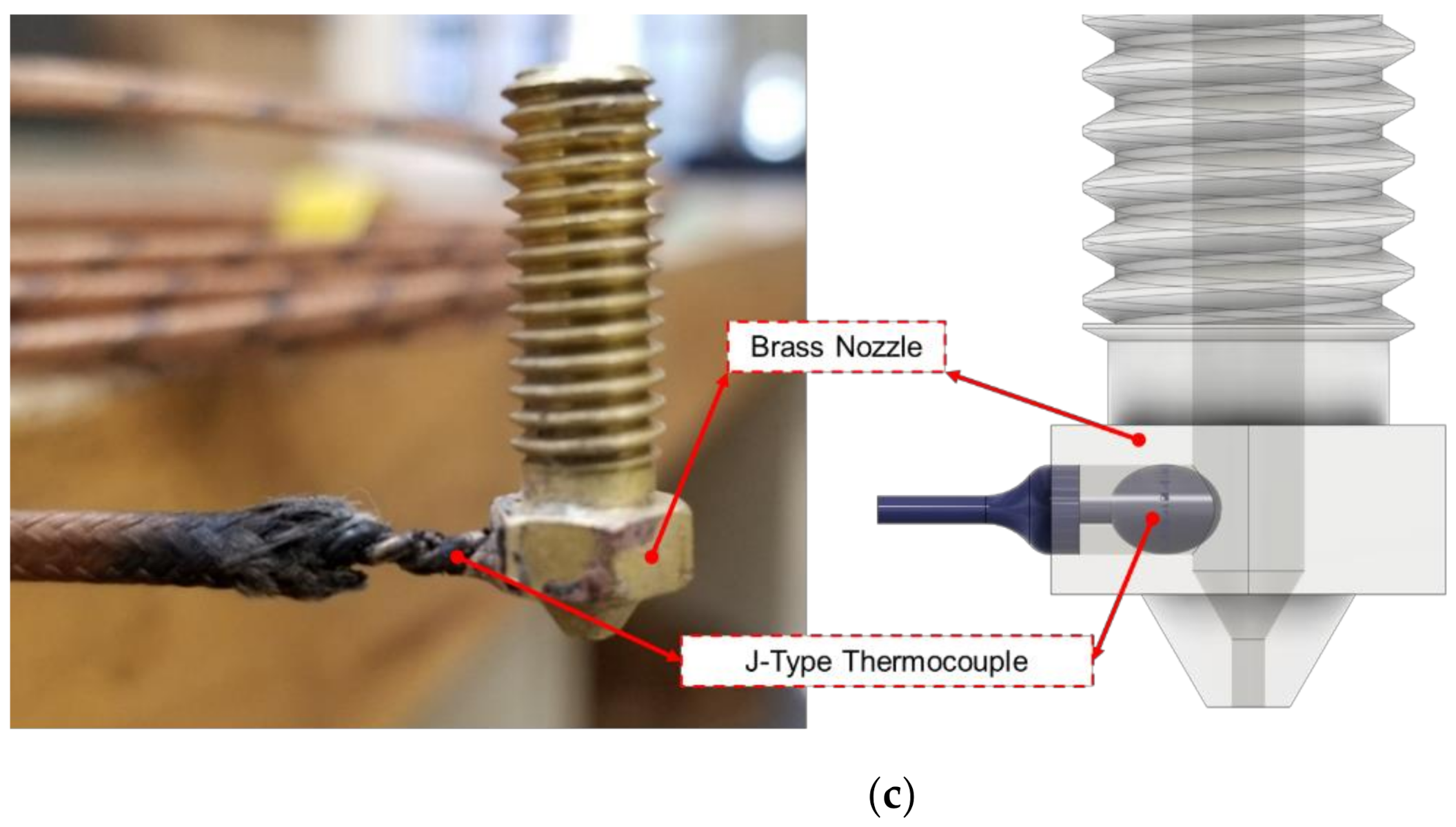 Real-Time Sensing of Output Polymer Flow Temperature and Volumetric ...