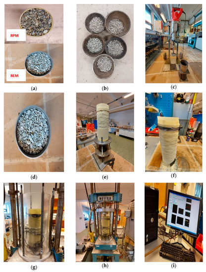 Repeated Load Triaxial Testing of Recycled Excavation Materials Blended ...