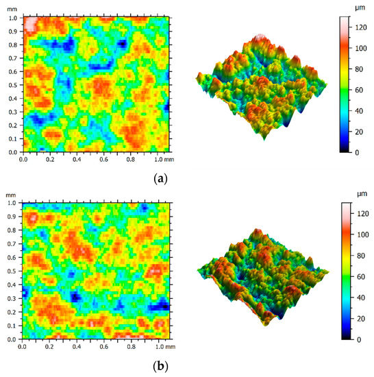 A Comparative Study on the Structure and Quality of SLM and Cast AISI ...