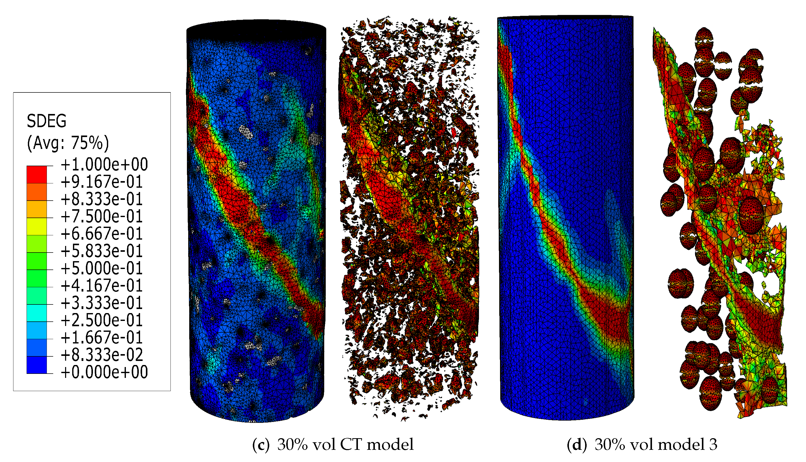Image-Based vs. Parametric Modelling of Concrete Meso-Structures