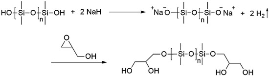 Synthesis and Hydrophilicity Analysis of bis(propane-1,2-diol ...