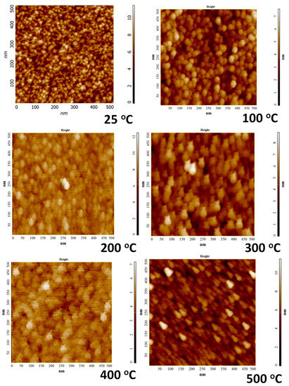 Structural, Optical and Mechanical Properties of Nanocrystalline ...