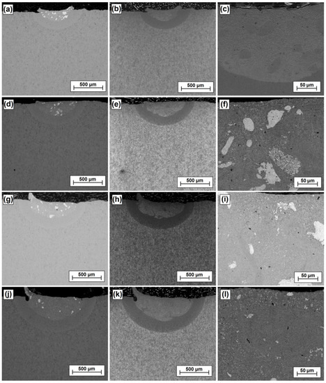 Influence of Laser Beam Power on Microstructure and Microhardness of Fe/ZrC Coatings Produced on ...