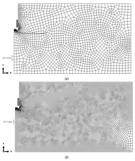 Materials | Special Issue : Fatigue and Fracture of Materials