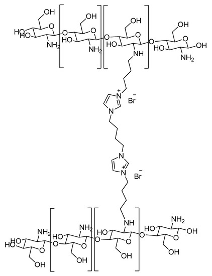 Recent Advances in Imidazolium-Based Dicationic Ionic Liquids as ...