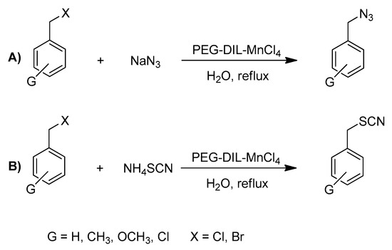 Recent Advances in Imidazolium-Based Dicationic Ionic Liquids as ...