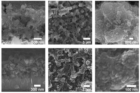 New Concept for the Facile Fabrication of Core–Shell CuO@CuFe2O4 ...