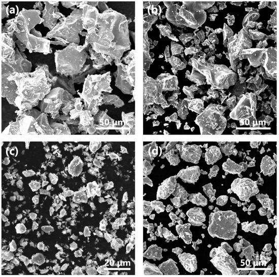 In Situ Ti6Al4V/TiB Composites Prepared by Hydrogen-Assisted Sintering ...