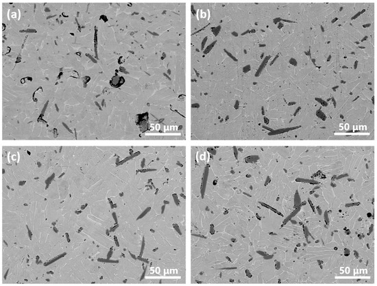 In Situ Ti6Al4V/TiB Composites Prepared by Hydrogen-Assisted Sintering ...