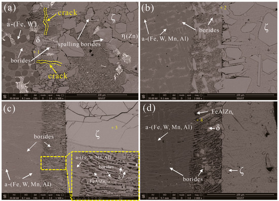 Materials Free Full Text The Microstructure And Corrosion Resistance Of Fe B W Mn Al Alloy