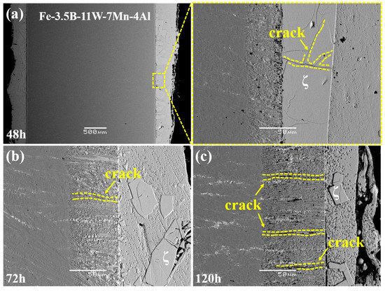 Materials Free Full Text The Microstructure And Corrosion Resistance Of Fe B W Mn Al Alloy
