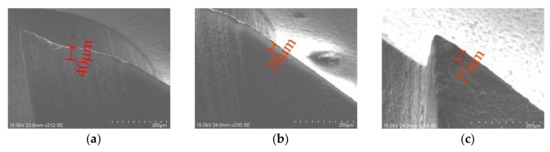 Materials | Free Full-Text | Simulation and Experimental Study on ...