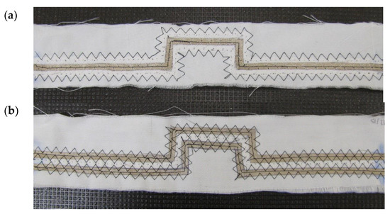 Influence of Mechanical Deformations on the Characteristic Impedance of ...