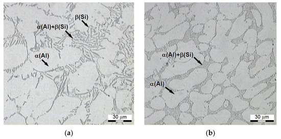 Optimization of Heat Treatment Parameters of AlSi7Mg Alloy