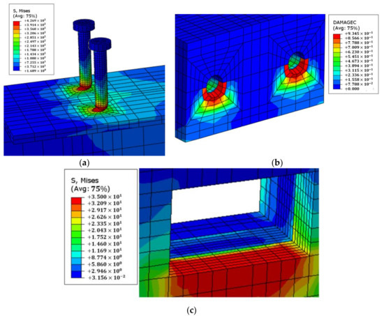 Finite Element Modeling on Shear Performance of Grouted Stud Connectors for Steel–Timber ...