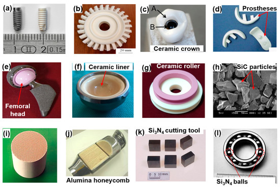 A Review on Surface Finishing Techniques for Difficult-to-Machine ...