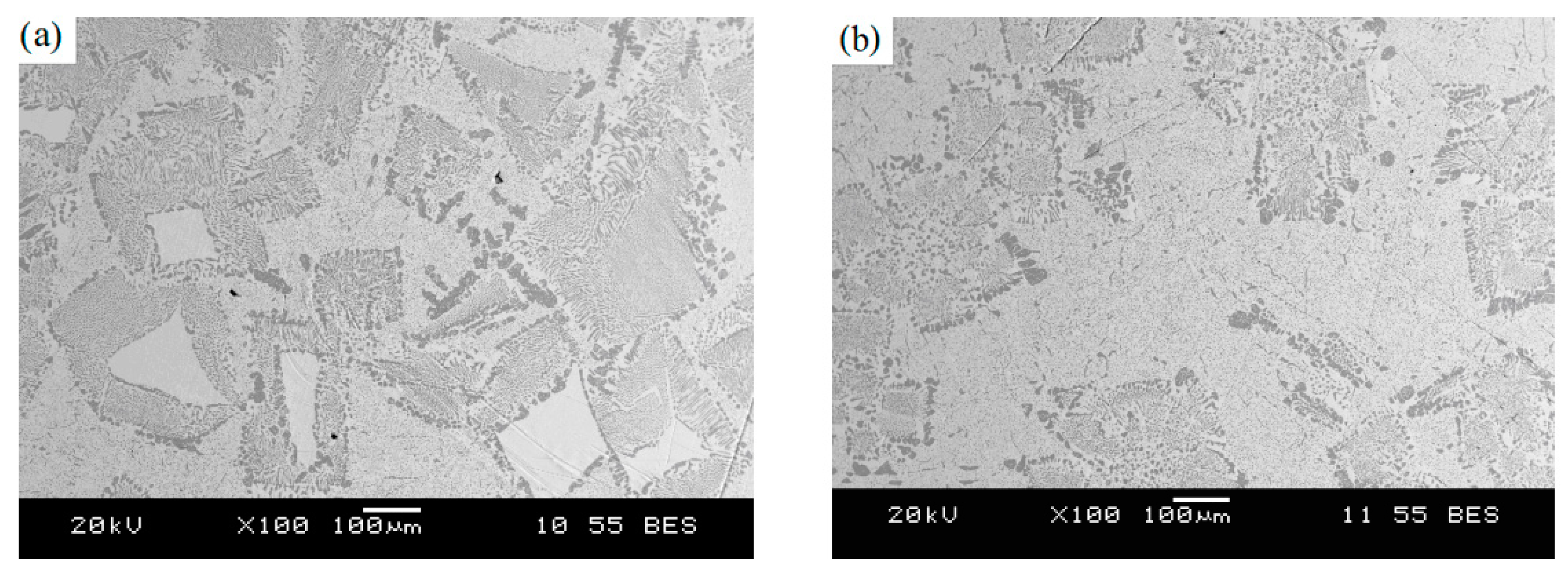 Theory and Practice of Using Pulsed Electromagnetic Processing of Metal ...