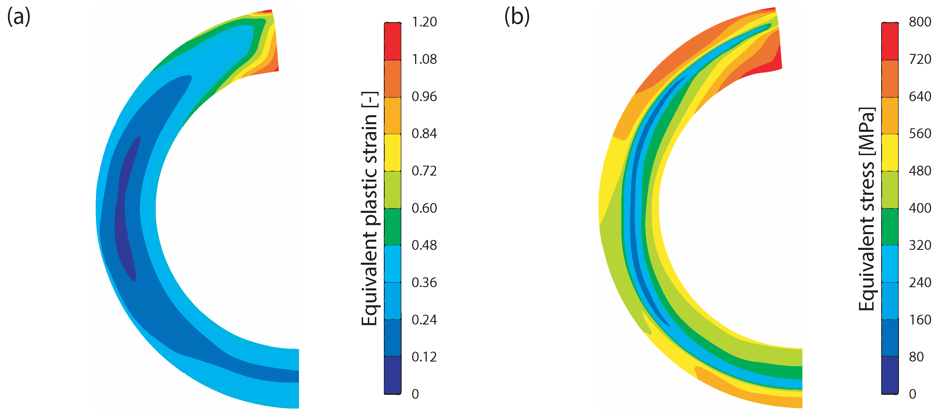 Numerical Simulation of Tube Manufacturing Consisting of Roll Forming ...