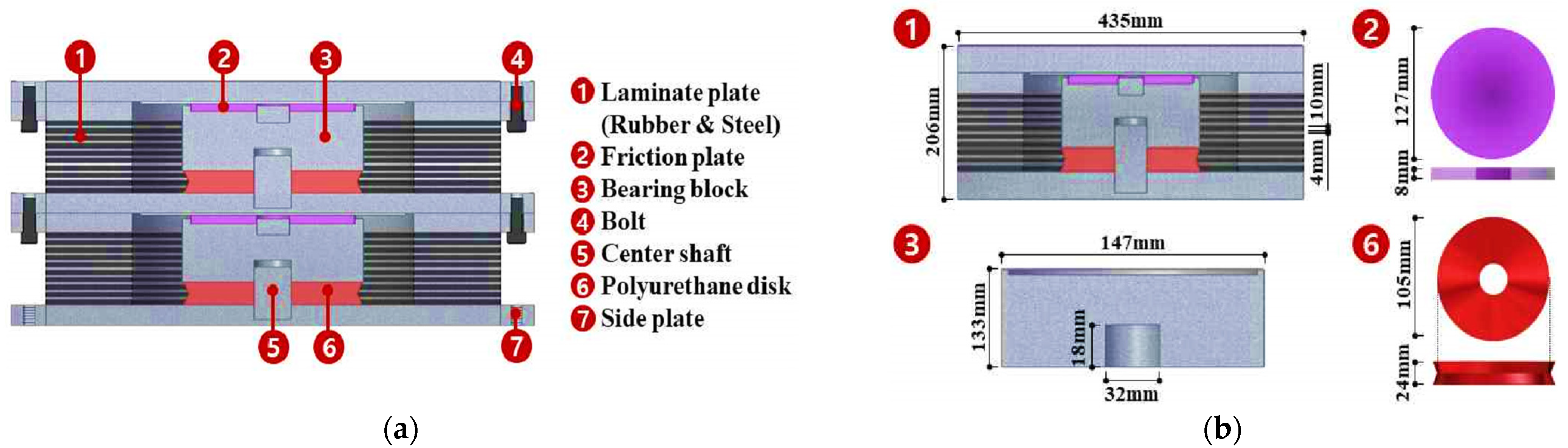 Seismic Performance Evaluation According to HSS and CFST Columns of 3D ...