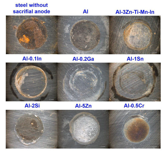 Cathodic Protection of Mild Steel Using Aluminium-Based Alloys