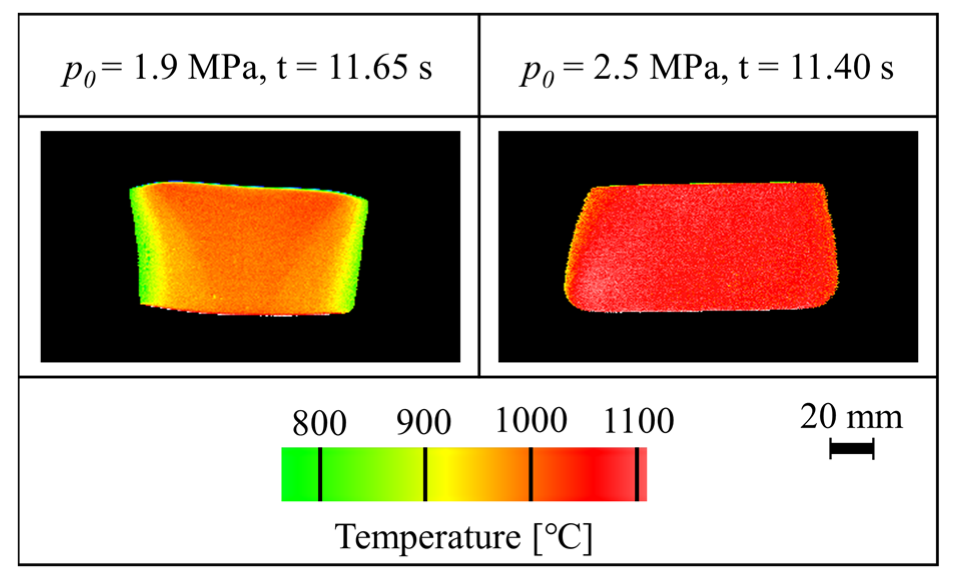 Integration of Hot Tube Gas Forming and Die Quenching of Ultra-High ...