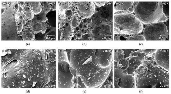 Preparation and Characterization of Glass-Ceramic Foam from Clay-Rich ...