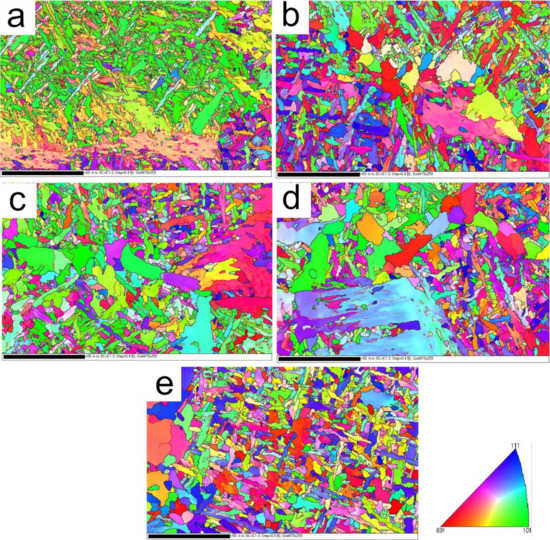 Mechanism of BN-Promoting Acicular Ferrite Nucleation to Improve Heat ...
