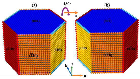 Dissolution of Portlandite in Pure Water: Part 2 Atomistic Kinetic ...