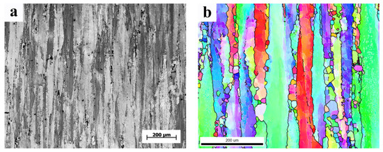 Microstructure Evolution of 7075 Aluminum Alloy by Rotary