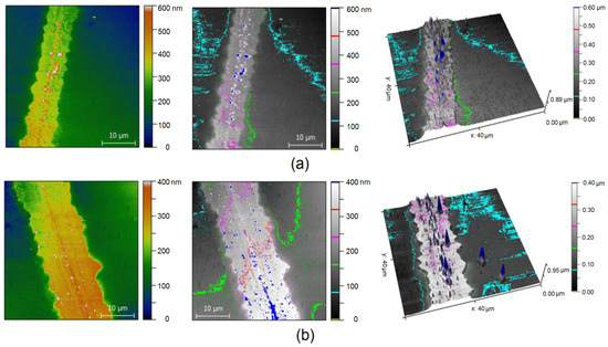 Low Cost Embedded Copper Mesh Based on Cracked Template for Highly ...