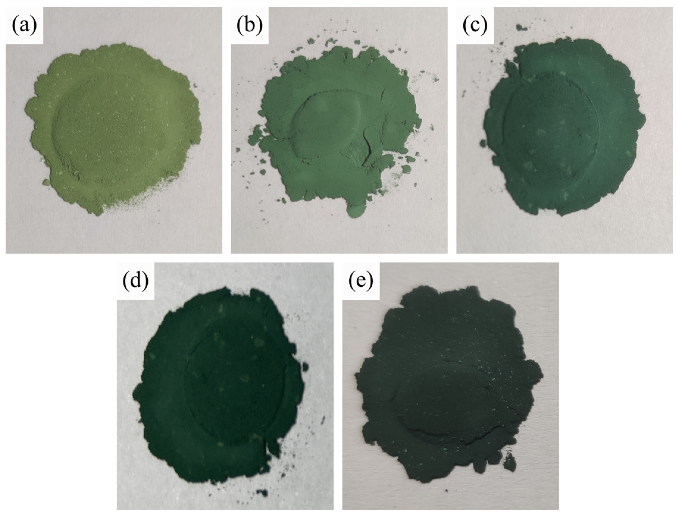 Preparation and Chromaticity Control of CoTiO3/NiTiO3 Co-Coated TiO2 ...