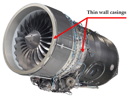 Comparative Performance Evaluation of Multiconfiguration Touch-Trigger ...