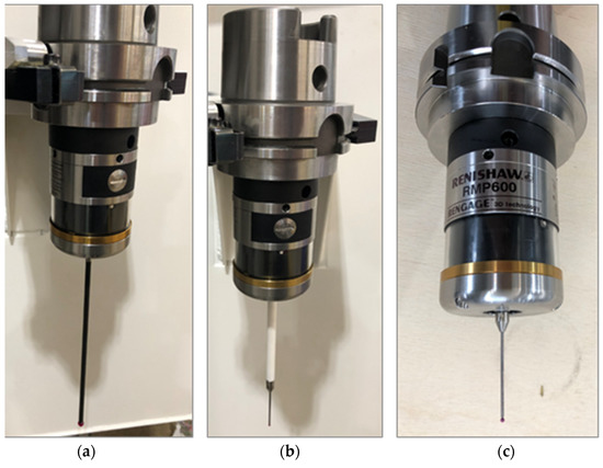 Comparative Performance Evaluation of Multiconfiguration Touch-Trigger ...