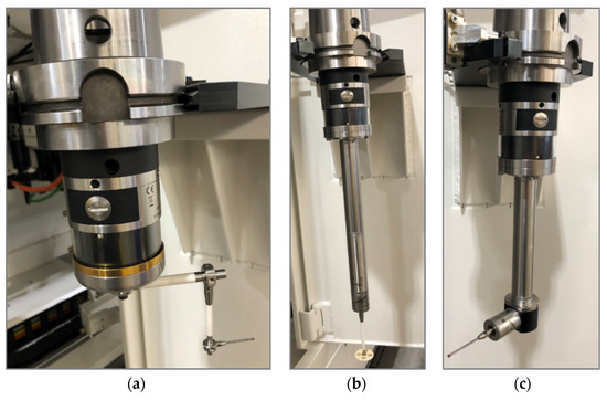 Comparative Performance Evaluation of Multiconfiguration Touch-Trigger ...