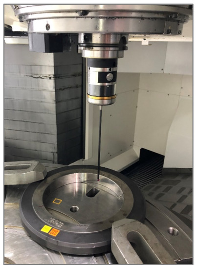 Comparative Performance Evaluation of Multiconfiguration Touch-Trigger ...