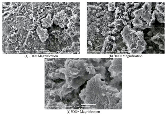 Porosity of a Fast-Setting Mortar with Crystallization Admixture and ...