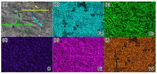 Effect of Nano-Y2O3 on the Microstructure and Properties of WC-Reinforced Ni-Based Composite ...