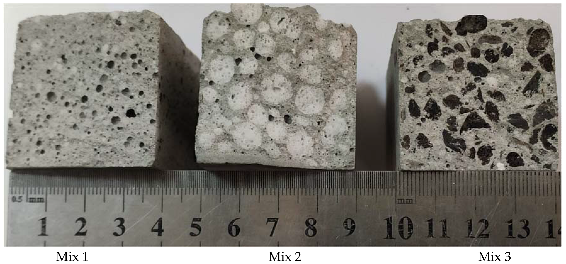 The Influence of Expanded Glass and Expanded Clay on Lightweight ...